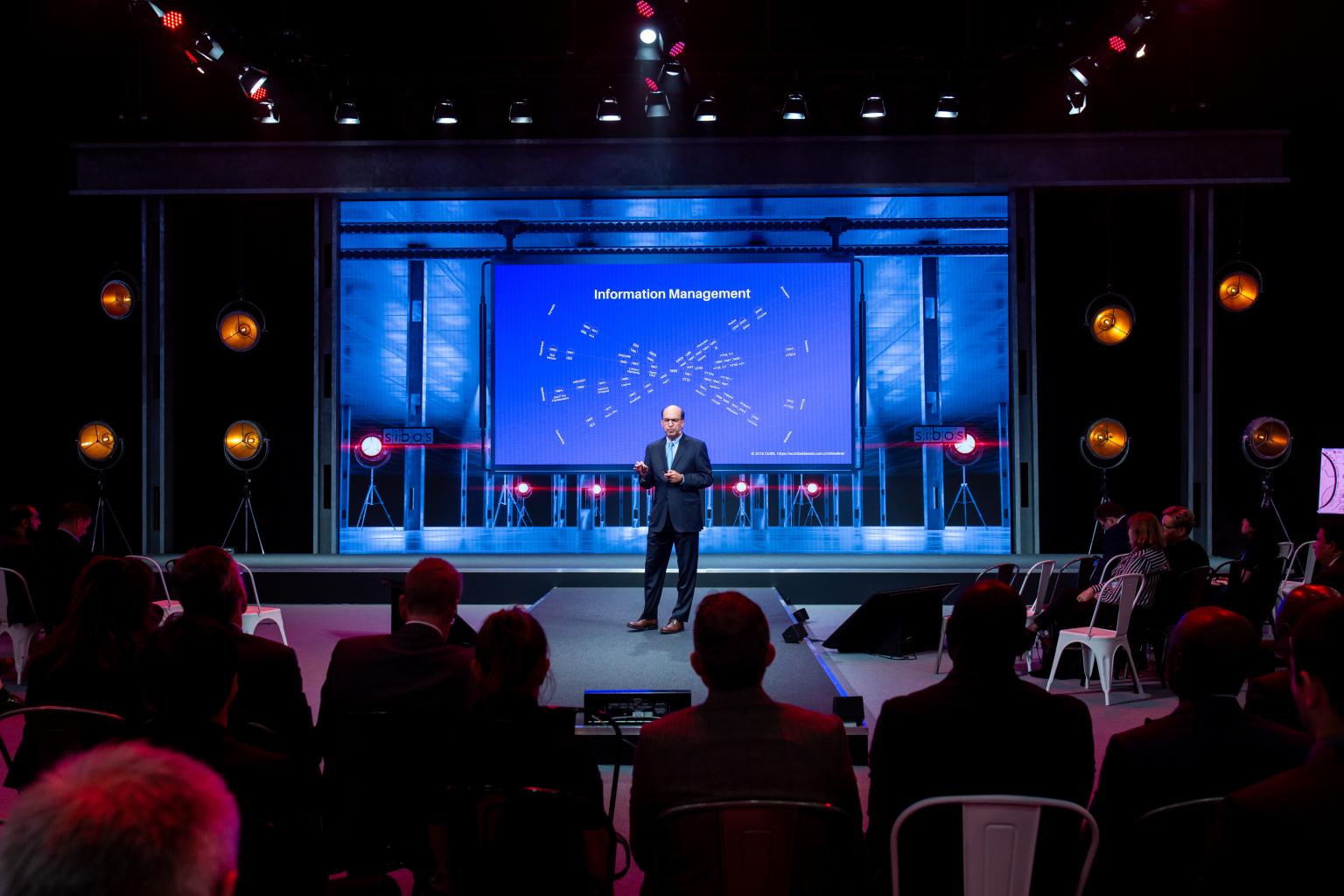 Sibos 2019