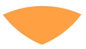 FS-ISAC Traffic Light Protocol (TLP) Designations